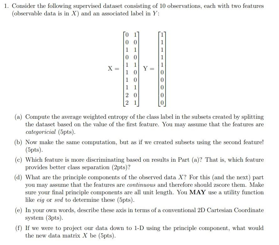 Solved 1. Consider the following supervised dataset | Chegg.com