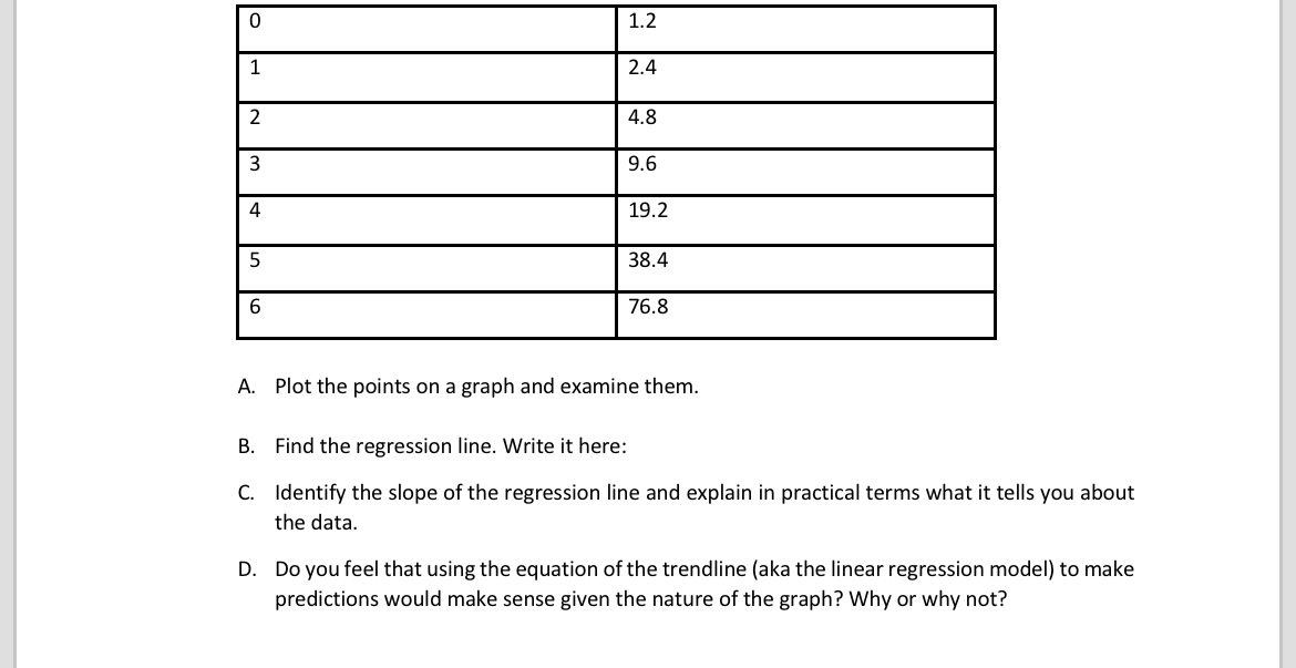 Solved Data Set 2 Data Set 3 4 The Table Below Shows The 