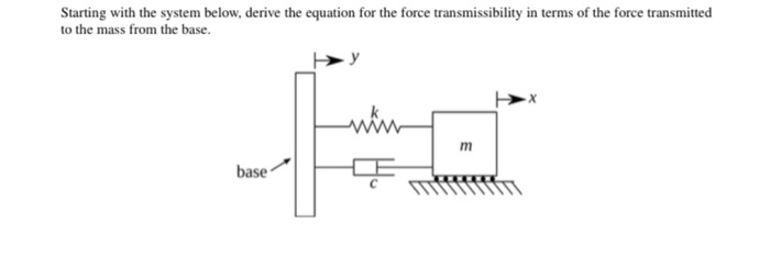 Solved Starting with the system below, derive the equation | Chegg.com