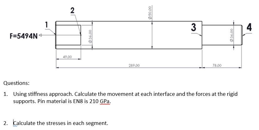 Solved Questions:1. ﻿Using stiffness approach. Calculate the | Chegg.com