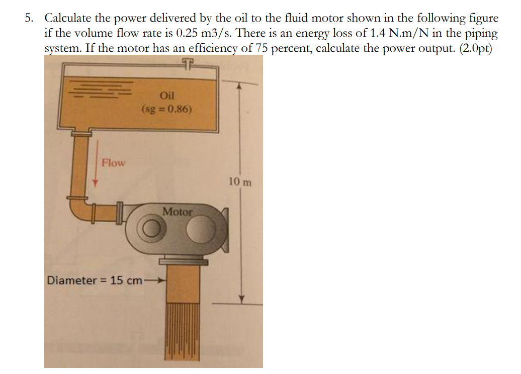 Solved 5. Calculate the power delivered by the oil to the | Chegg.com