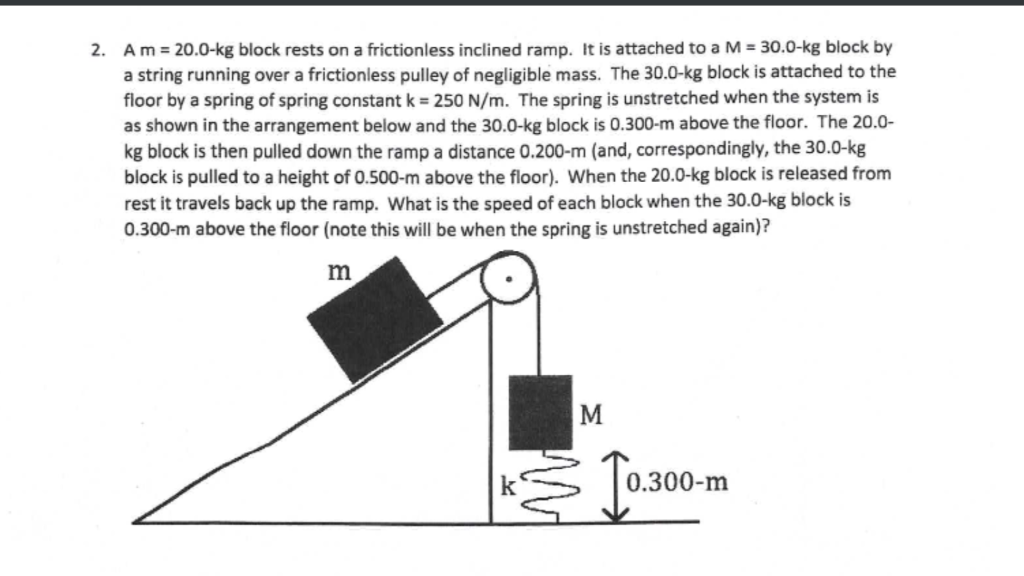 Solved A m = 20.0-kg block rests on a frictionless inclined | Chegg.com