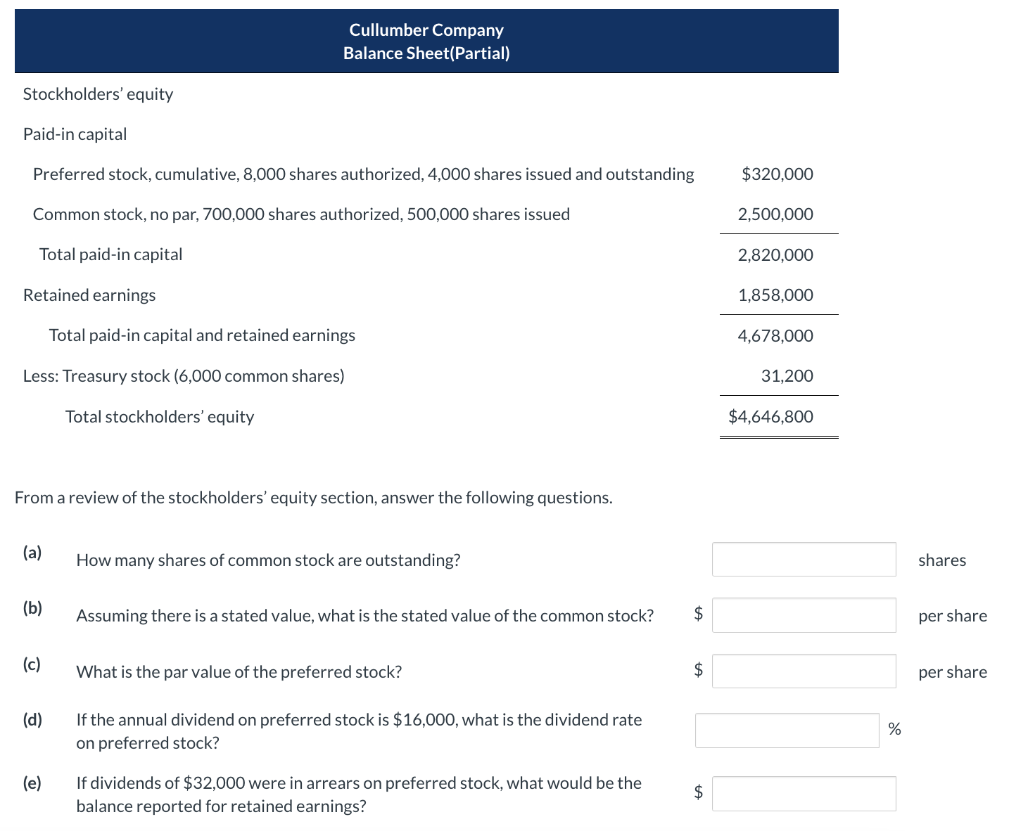 Solved Journalize the treasury stock transactions. (Record | Chegg.com
