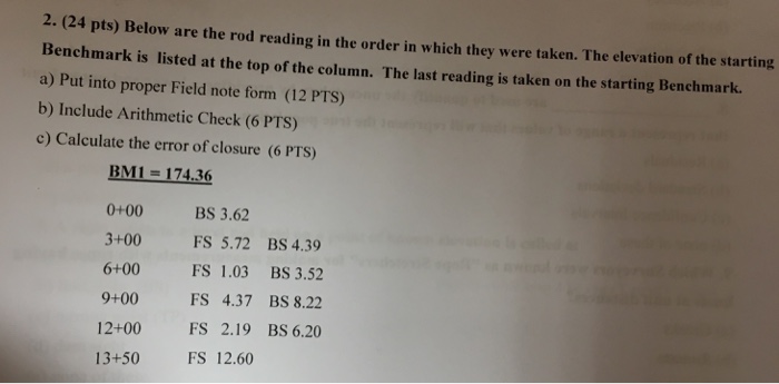 Solved Below are the rod reading in the order in which they | Chegg.com