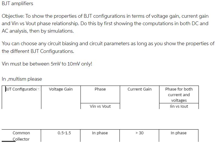 Solved BJT amplifiers Objective: To show the properties of | Chegg.com