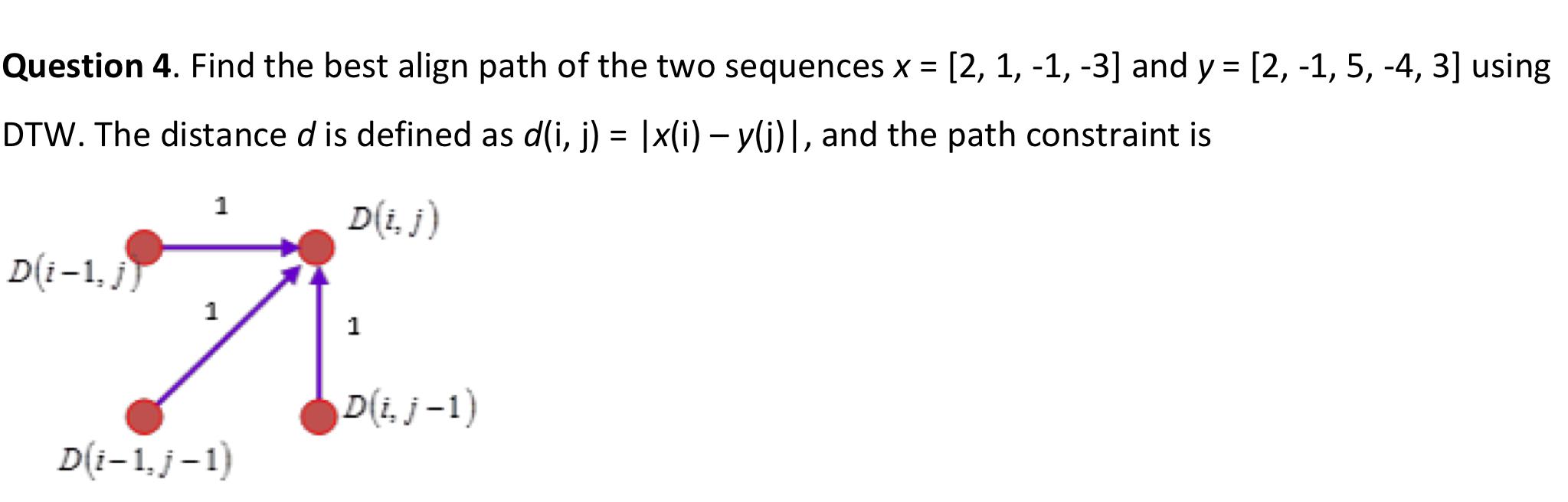 Solved Question 4. Find the best align path of the two | Chegg.com