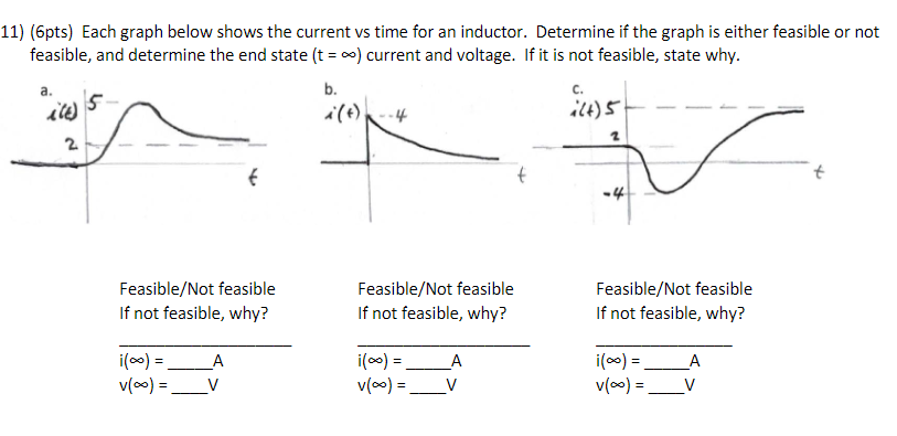 Solved 1) (6pts) Each graph below shows the current vs time | Chegg.com