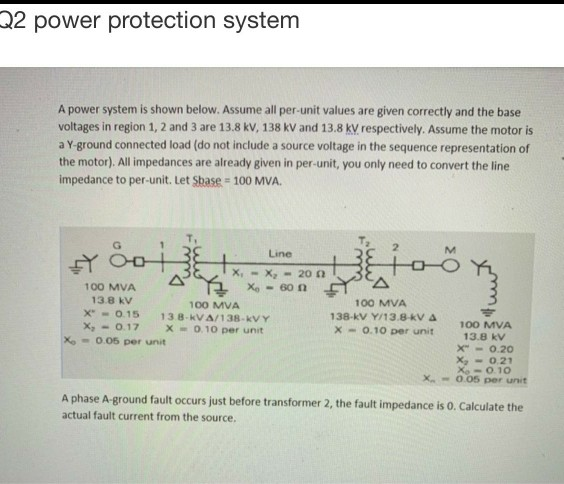Solved 22 power protection system A power system is shown | Chegg.com