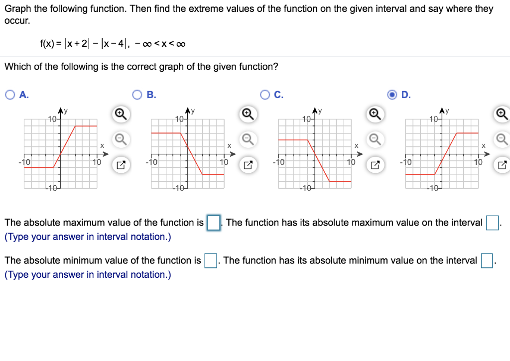 Solved Graph the following function. Then find the extreme | Chegg.com