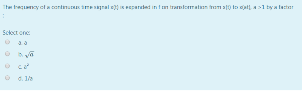 Solved The Fourier transform of the exponential signal ejwt | Chegg.com