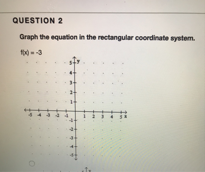 Solved QUESTION 2 Graph the equation in the rectangular | Chegg.com