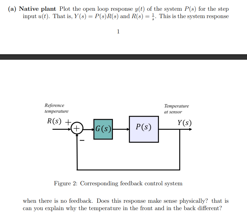 Solved Part A This is a part of an interconnected project. | Chegg.com