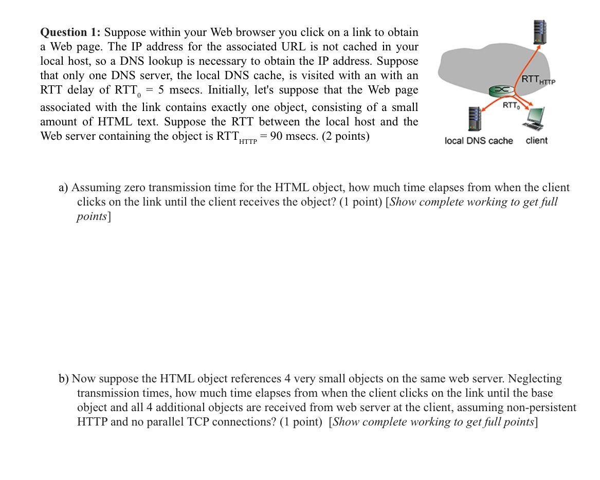 Solved RTT HTTP Question 1: Suppose within your web browser | Chegg.com