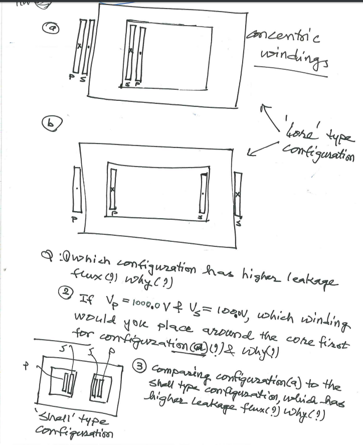 Solved concentric IN windings boré type configuration | Chegg.com