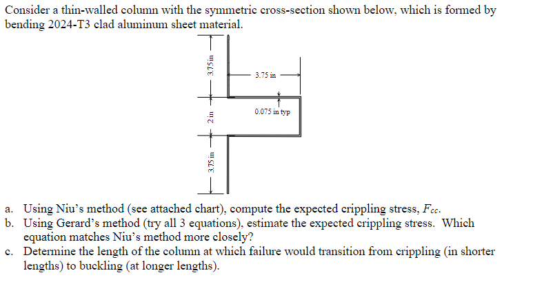 Solved Consider a thin-walled column with the symmetric | Chegg.com
