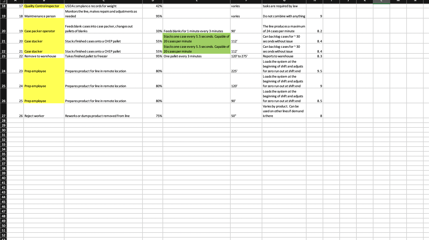 Solved B с D 1 Additional facts 2 Each of the four lines are | Chegg.com