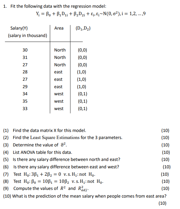 Solved 1. Fit the following data with the regression model: | Chegg.com