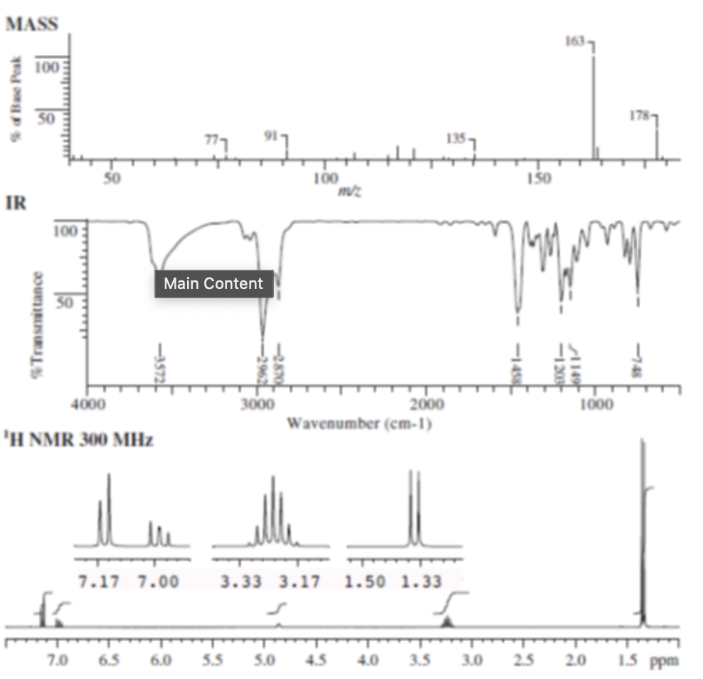 Solved Based on the given spectral information, answer the | Chegg.com