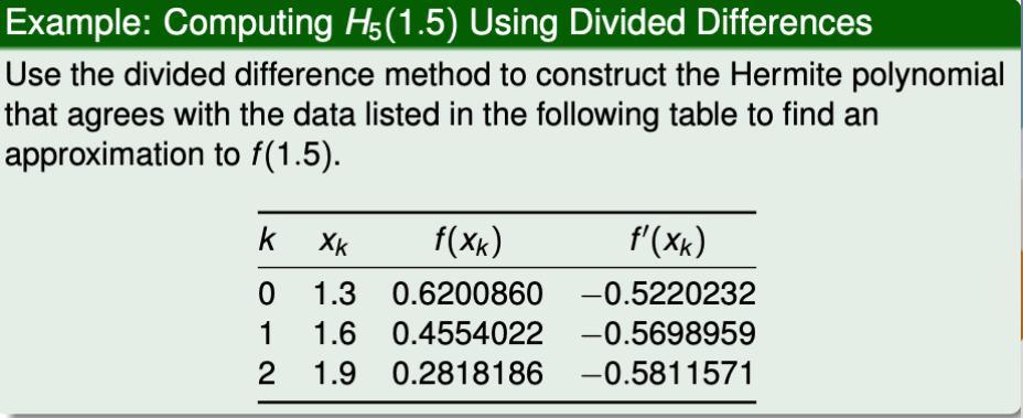 Solved Code for Hermite polynomials using divided | Chegg.com