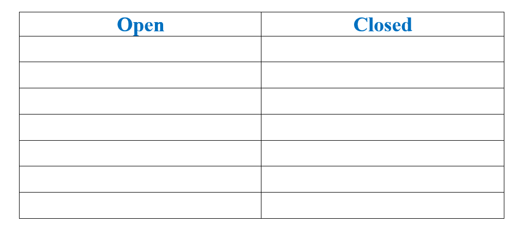 Solved Task 2: (Hill Climbing Search) Apply the Hill | Chegg.com