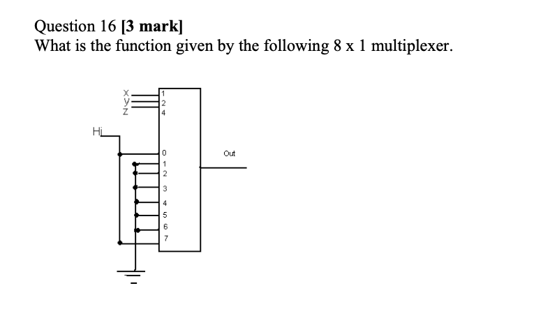 Solved Question 16 [3 mark] What is the function given by | Chegg.com