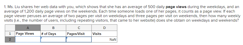 Solved 1. Ms. Liu shares her web data with you, which shows | Chegg.com