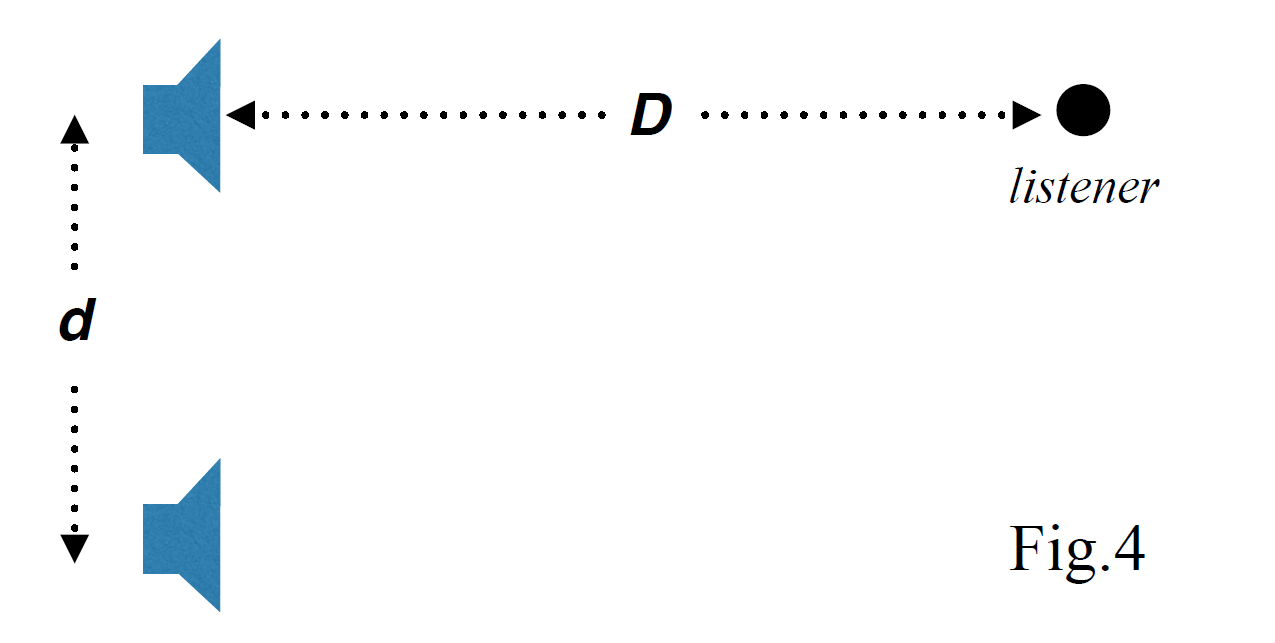 Solved D listener Fig.44. As shown in Fig.4, two identical | Chegg.com