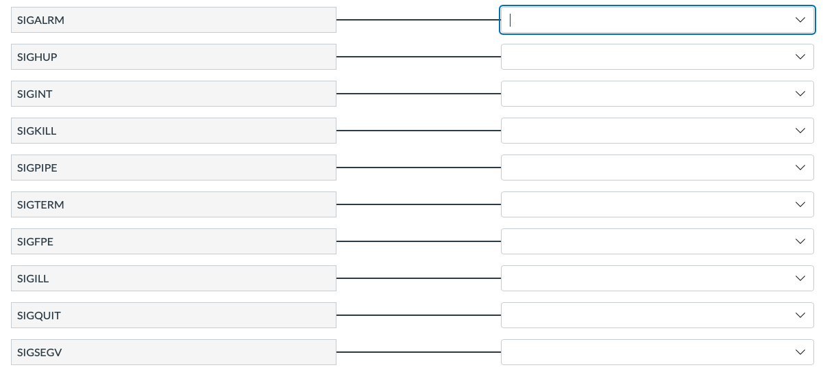 Solved SIGALRM SIGHUP SIGINT > SIGKILL > SIGPIPE > SIGTERM > | Chegg.com