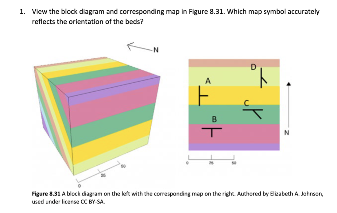 Solved 1. View the block diagram and corresponding map in | Chegg.com