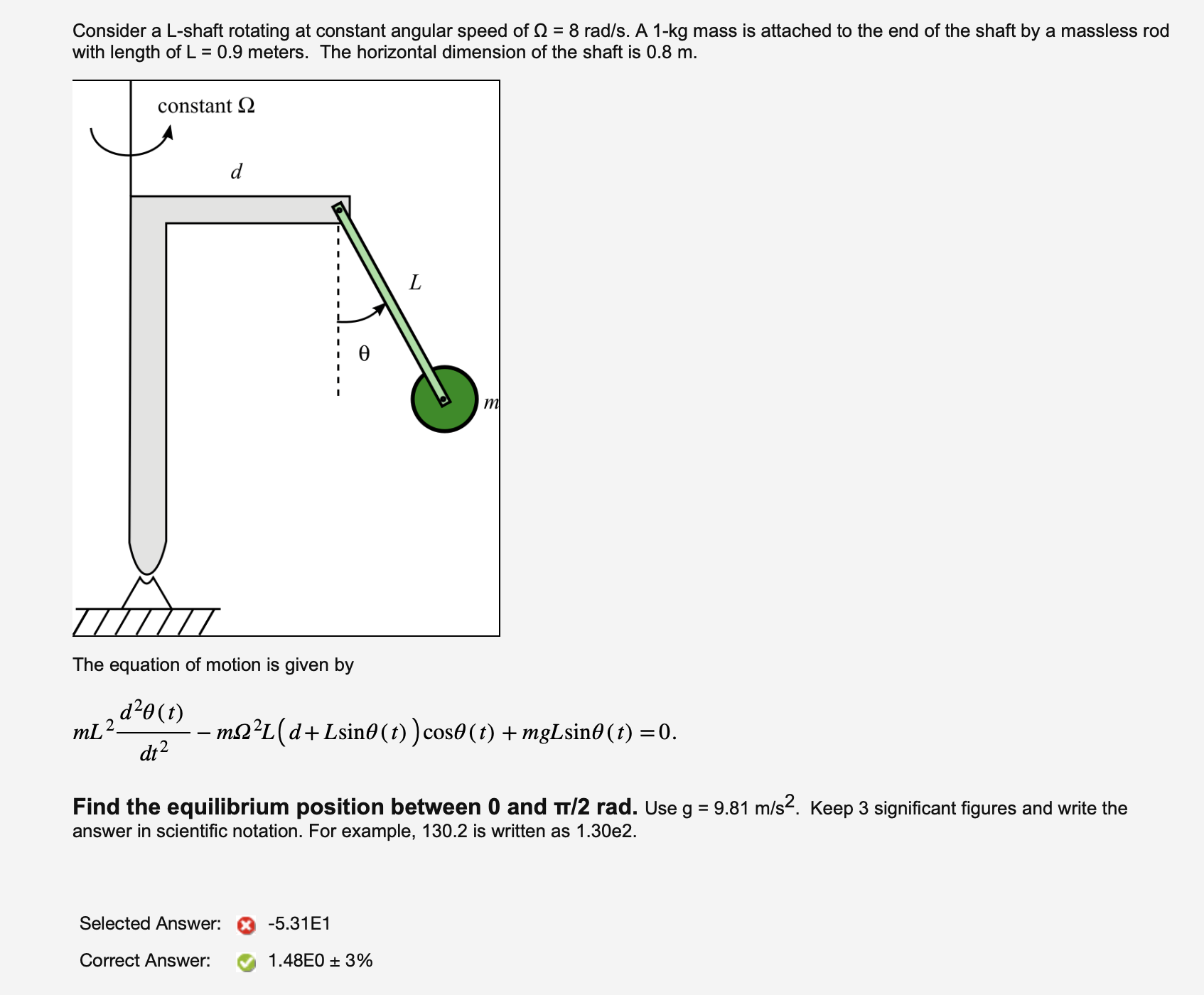 Solved Consider a L-shaft rotating at constant angular speed | Chegg.com