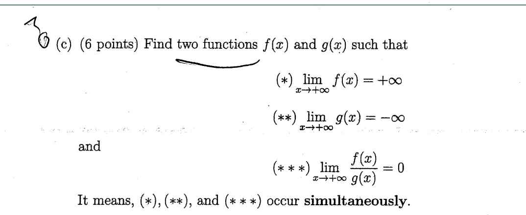 Solved 0 (c) (6 points) Find two functions f(x) and g(x) | Chegg.com