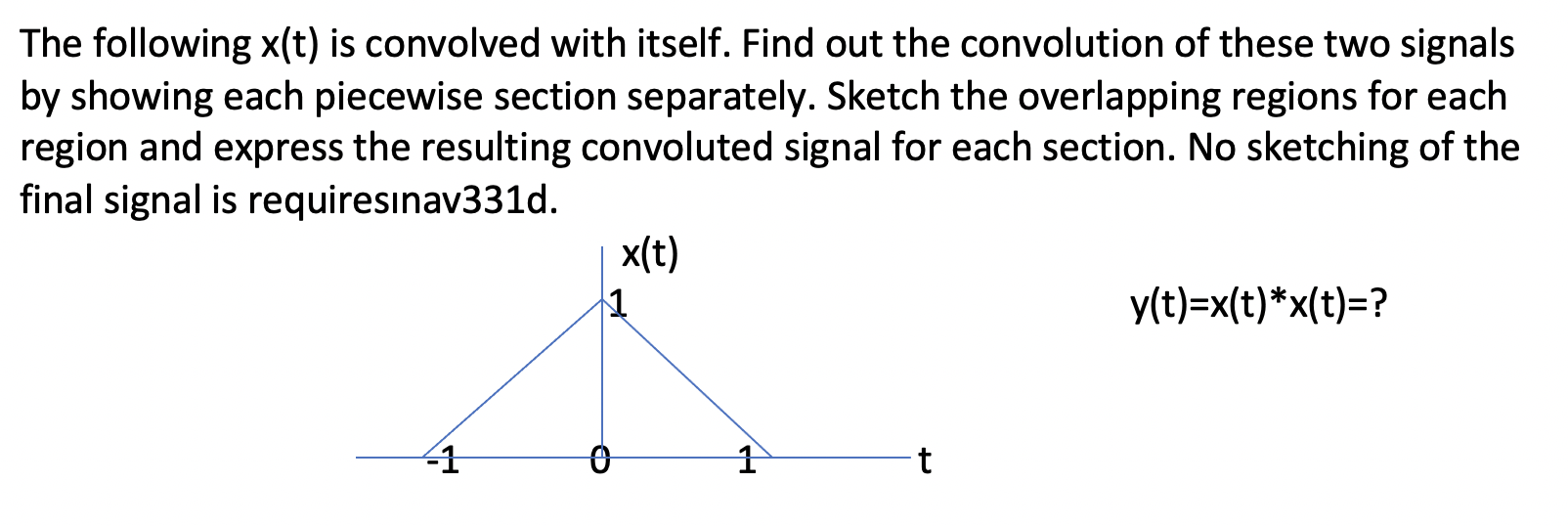 Solved The following x(t) is convolved with itself. Find out | Chegg.com