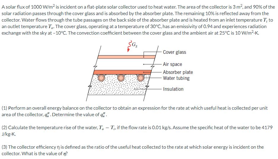 Solved A solar flux of 1000 W/m2 is incident on a flat-plate | Chegg.com