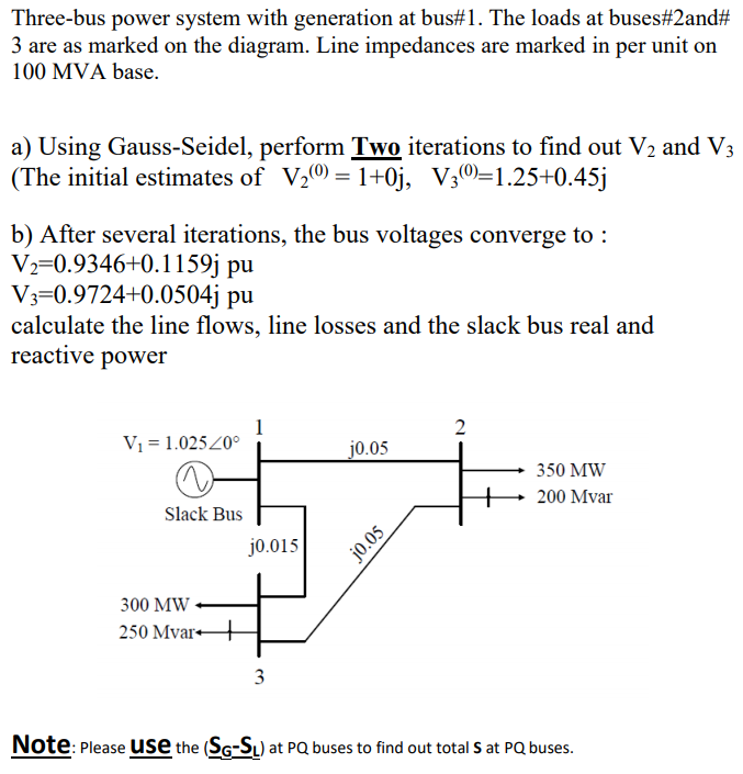 Solved Three-bus power system with generation at bus#1. The | Chegg.com