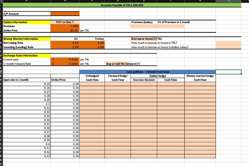 Accounts Payable of TRL1,500,000 A/P Amount | Chegg.com