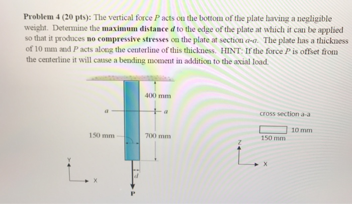 Solved Problem 4 (20 pts): The vertical force P acts on the | Chegg.com