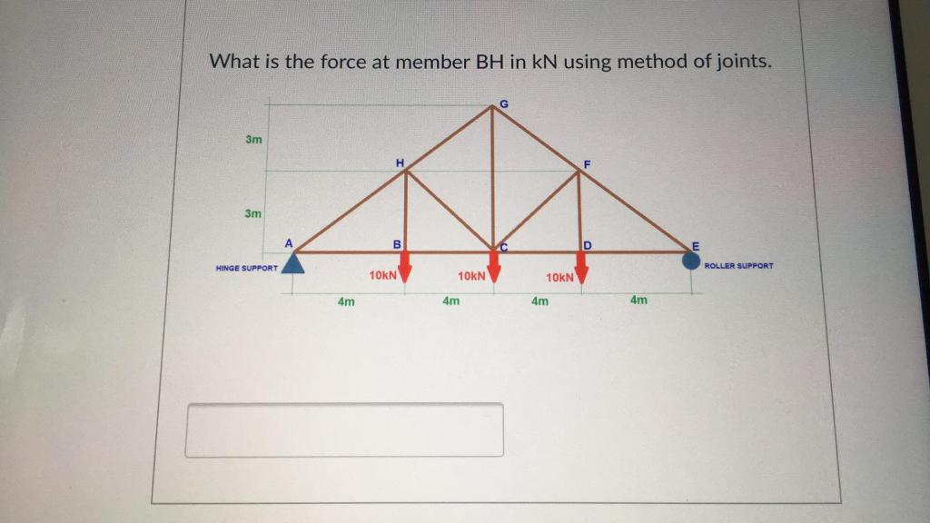 Solved What is the force at member BH in KN using method of | Chegg.com