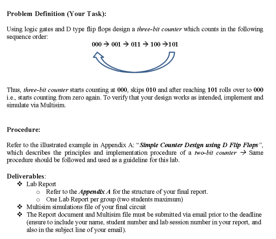 Solved Using logic gates and D type flip flops design a | Chegg.com