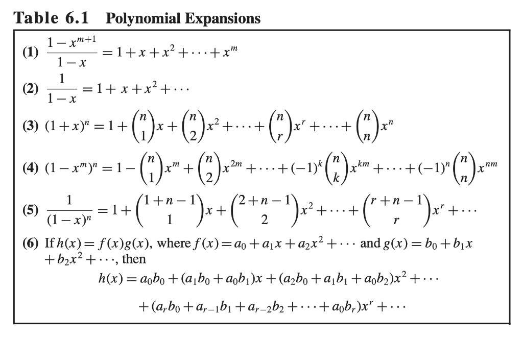 Solved 1. Using the formulas in Table 6.1 on page 257 of the | Chegg.com