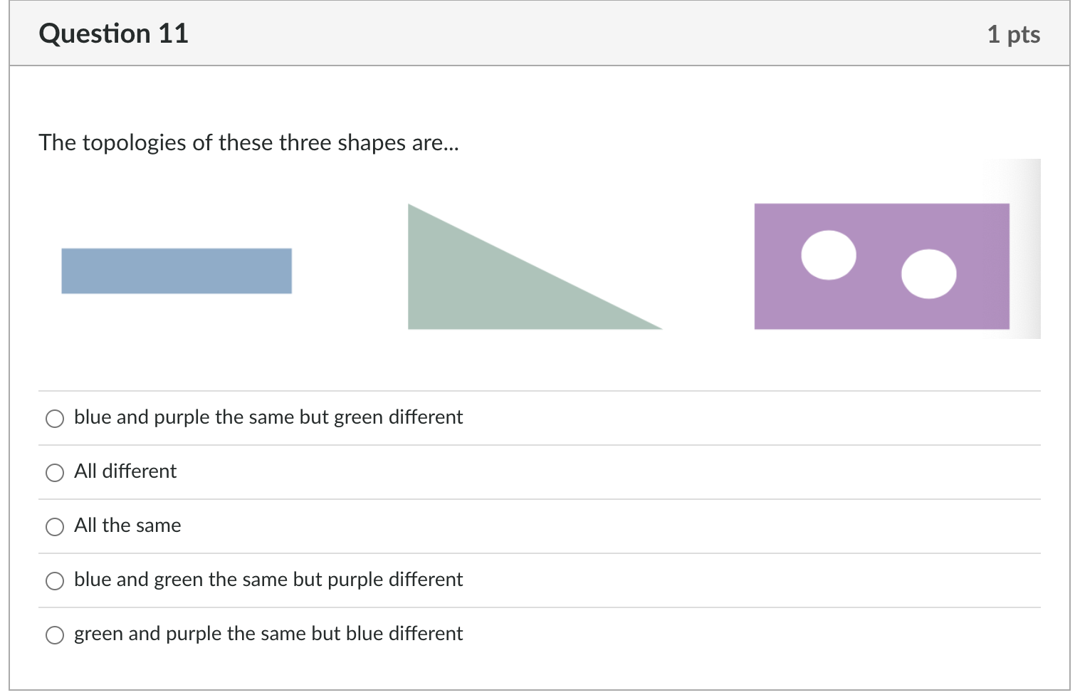 Solved The topologies of these three shapes are... blue and | Chegg.com