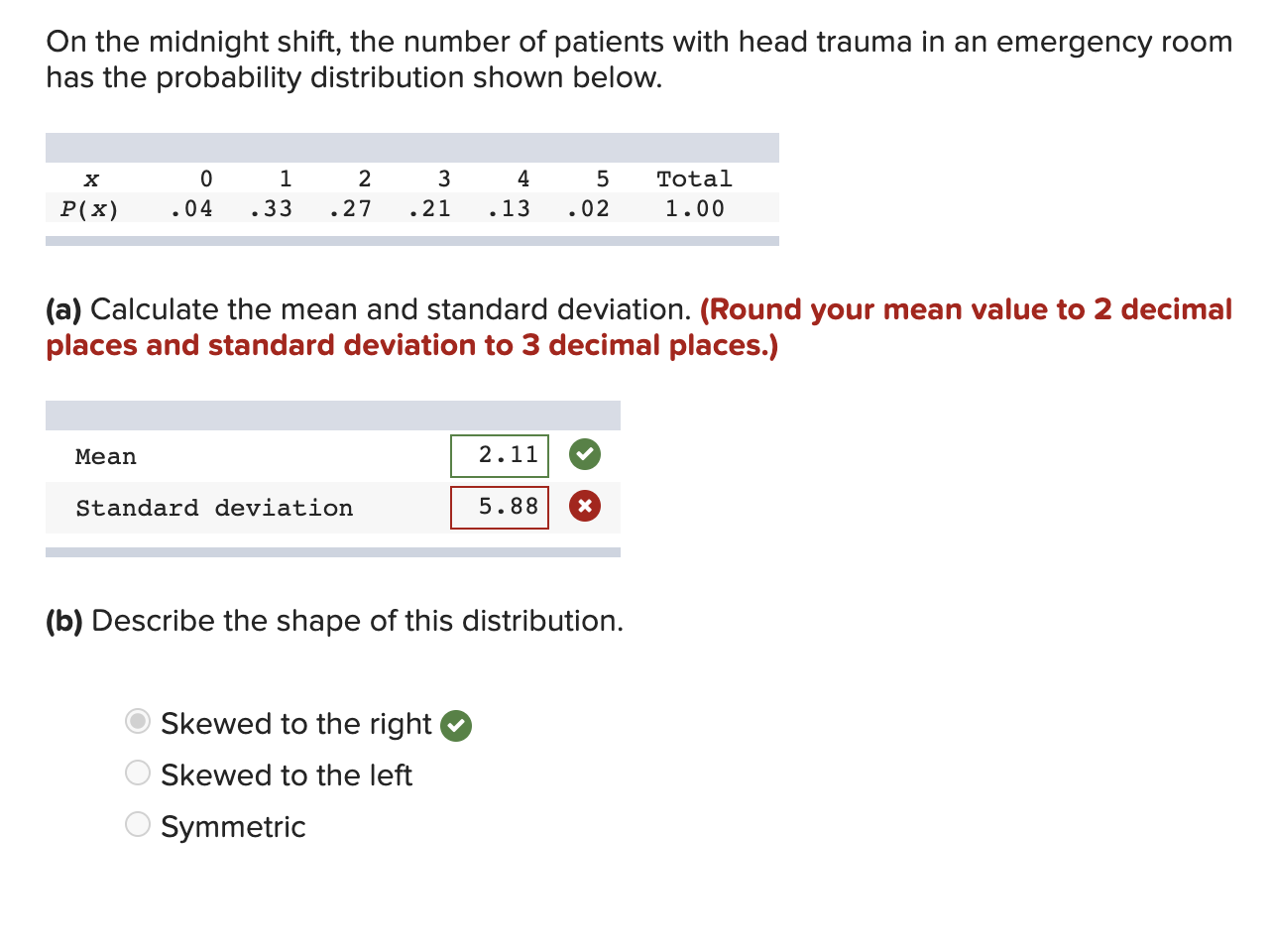 Solved On the midnight shift, the number of patients with | Chegg.com