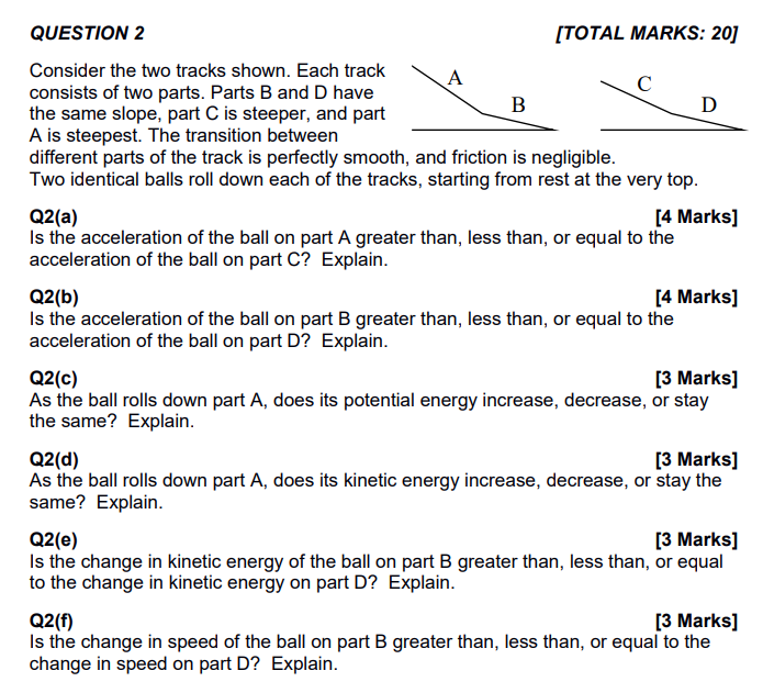 Solved QUESTION 2 [TOTAL MARKS: 20] Consider the two tracks | Chegg.com