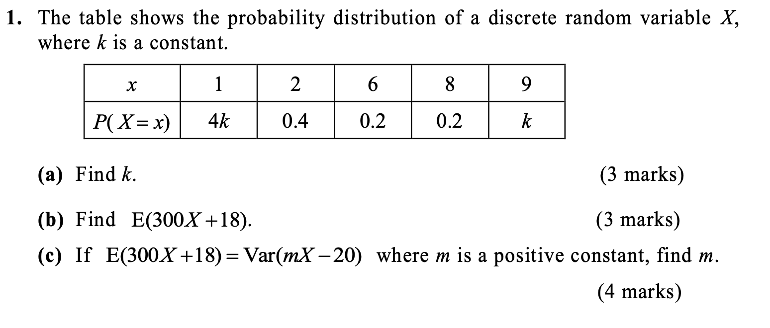 Solved 1. The table shows the probability distribution of a | Chegg.com