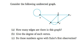 Solved Consider the following undirected graph. (a) How many | Chegg.com