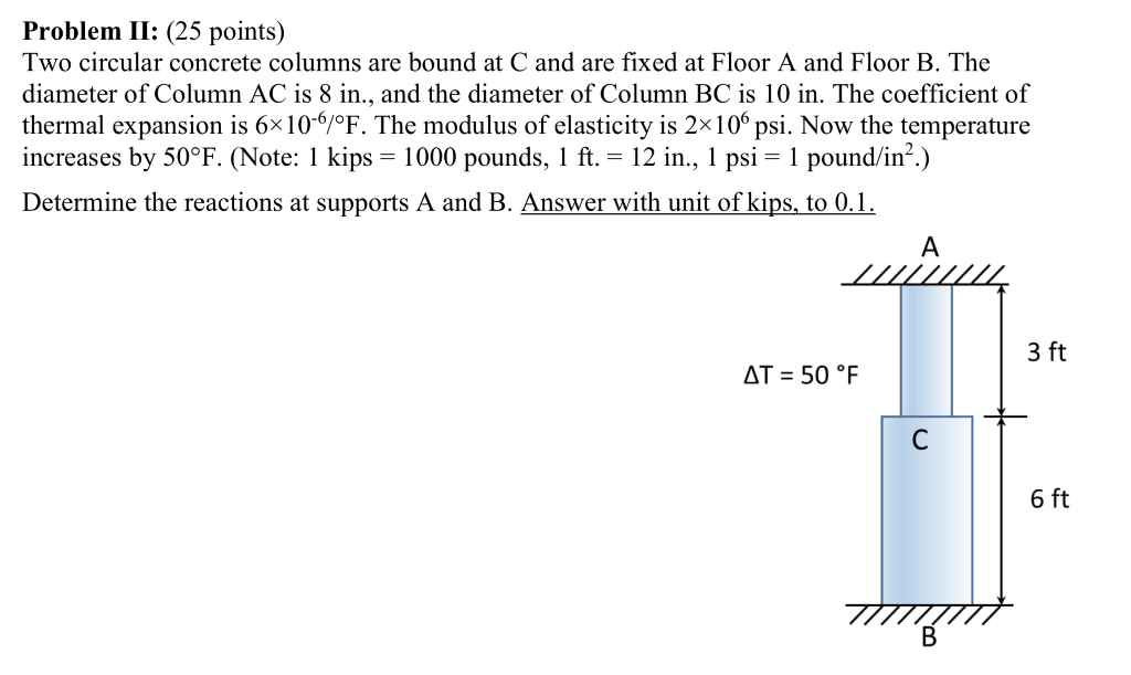 Solved Problem II: (25 points) Two circular concrete columns | Chegg.com