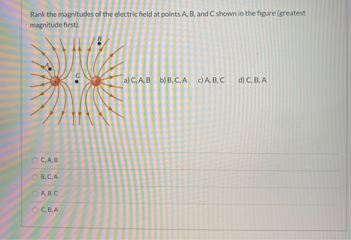 Solved Three objects are brought close to each other, two at | Chegg.com