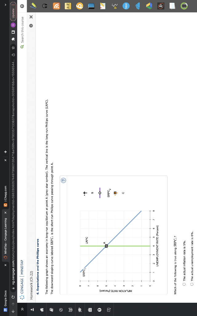 The following graph shows an economy in long-run | Chegg.com