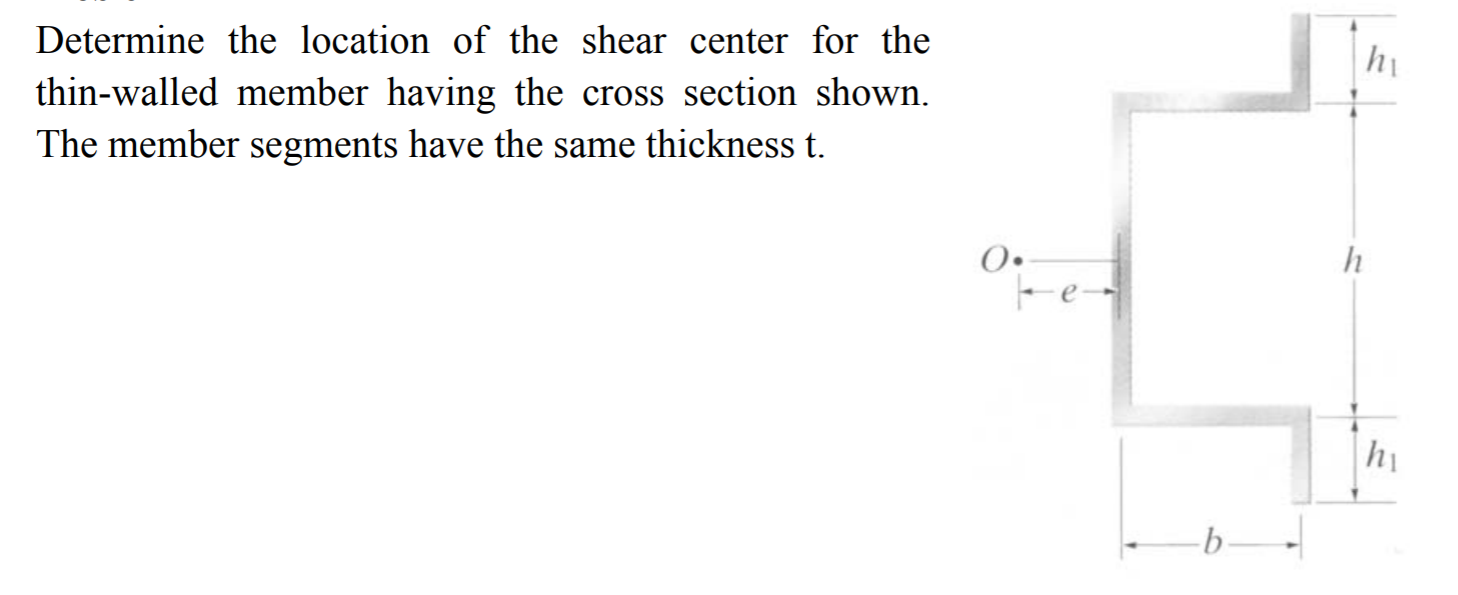 Solved hi Determine the location of the shear center for the | Chegg.com