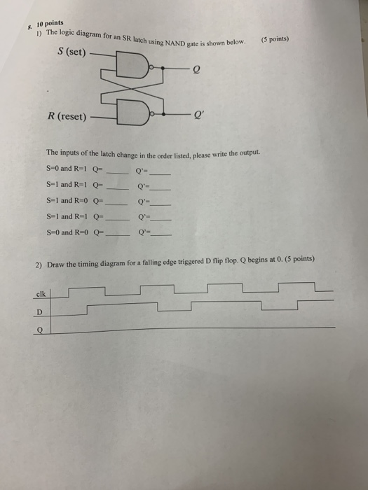 Solved $ 1) The logic diagram for an SR latch using NAND | Chegg.com