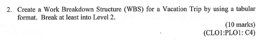 Solved 2. Create a Work Breakdown Structure (WBS) for a | Chegg.com